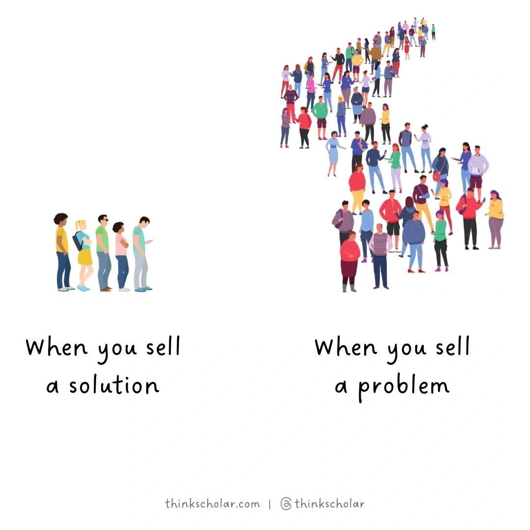 Alaa Hmede on LinkedIn: #solution #problem #entrepreneurs Alaa Hmede on LinkedIn: #solution #problem #entrepreneurs