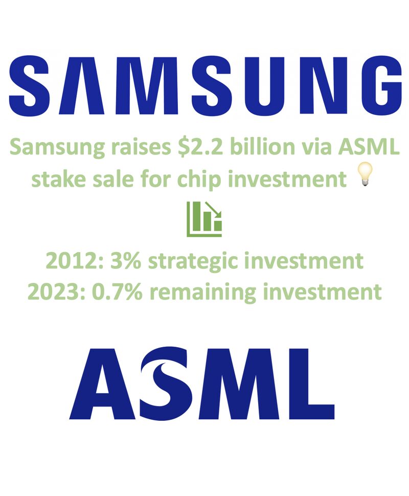 Marco Mezger on LinkedIn: #chip #investment #chipmaker #pyeongtaek # ... Marco Mezger on LinkedIn: #chip #investment #chipmaker #pyeongtaek # ...