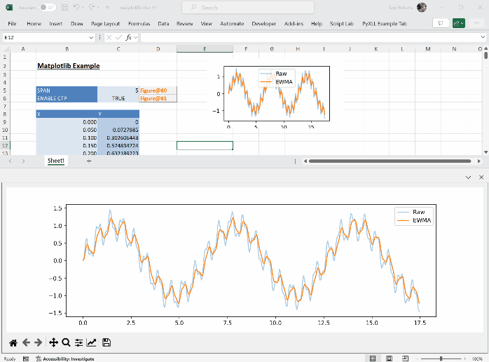 GEORF HARCHEROLE MIGUIAMA BAMBA sur LinkedIn : #python #matplotlib # ... GEORF HARCHEROLE MIGUIAMA BAMBA sur LinkedIn : #python #matplotlib # ...