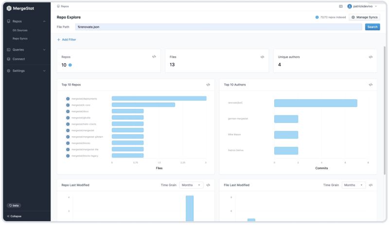 Patrick DeVivo on LinkedIn: #knowyourcode #sql Patrick DeVivo on LinkedIn: #knowyourcode #sql