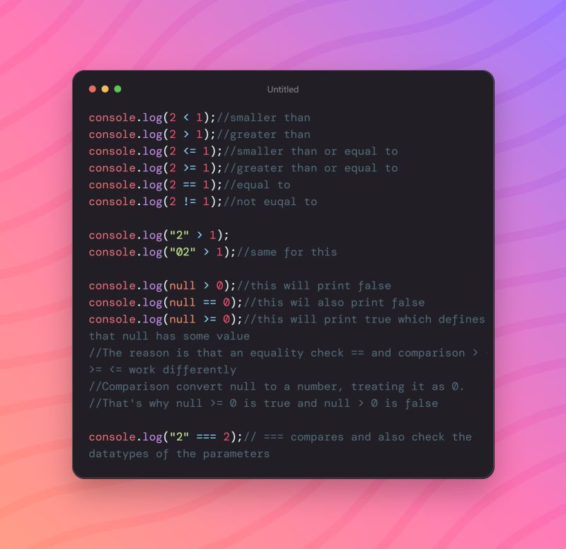Lovekesh Anand on LinkedIn: #100daysofcode #webdevelopment #javascript ... Lovekesh Anand on LinkedIn: #100daysofcode #webdevelopment #javascript ...