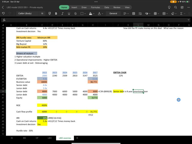 Dev Bhardwaj on LinkedIn: I am currently completing my LBO model with ... Dev Bhardwaj on LinkedIn: I am currently completing my LBO model with ...