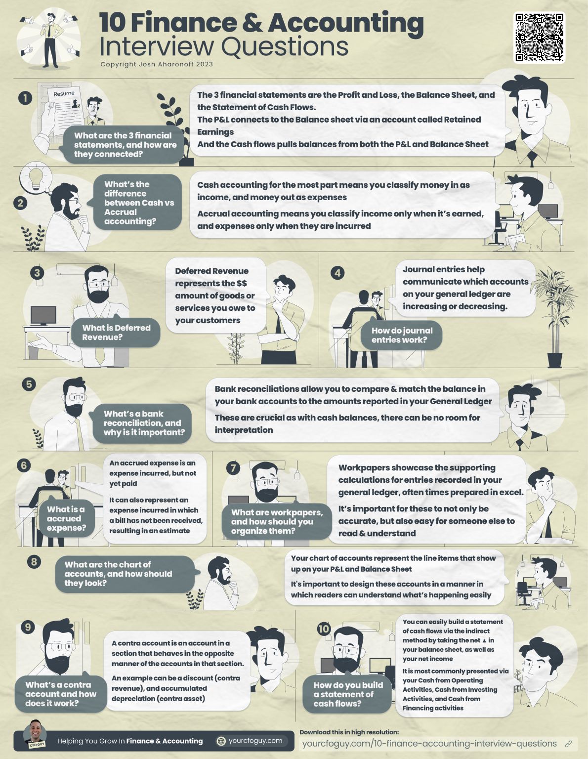 Iranga Udeeshan on LinkedIn: Finance & Accounting interview questions ... Iranga Udeeshan on LinkedIn: Finance & Accounting interview questions ...