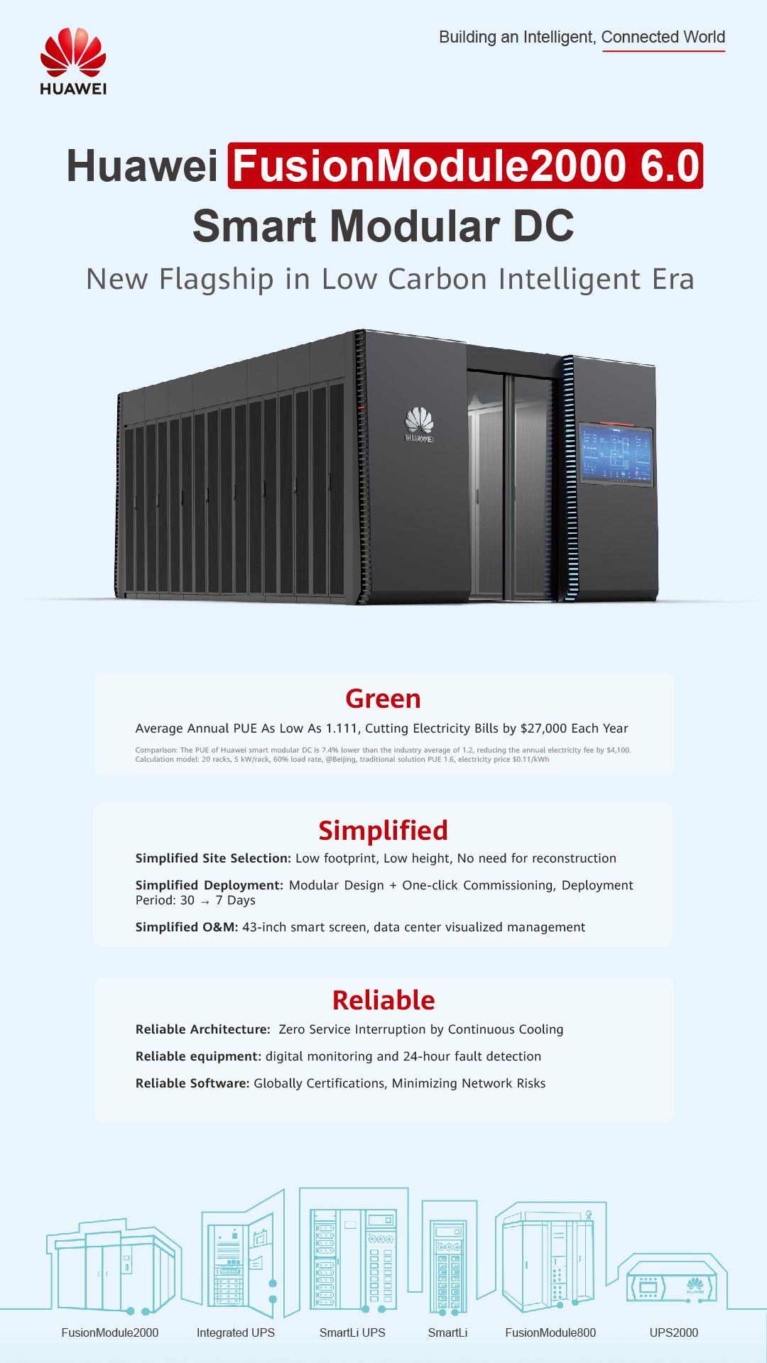 Mahmoud Farouk ATD, AOS, CPD, HCIP, PMP on LinkedIn: Huawei FM 2000 6.0 ... Mahmoud Farouk ATD, AOS, CPD, HCIP, PMP on LinkedIn: Huawei FM 2000 6.0 ...