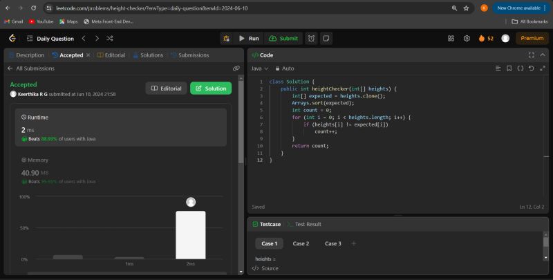 Keerthika RG on LinkedIn: #100daysleetcodechallenge #leetcode # ... Keerthika RG on LinkedIn: #100daysleetcodechallenge #leetcode # ...