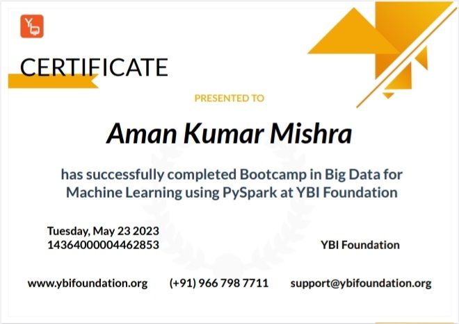 Aman Mishra on LinkedIn: Completion certificate for Bootcamp in Big ... Aman Mishra on LinkedIn: Completion certificate for Bootcamp in Big ...