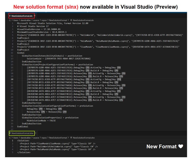 Dave Callan on LinkedIn: #dotnet | 15 comments Dave Callan on LinkedIn: #dotnet | 15 comments
