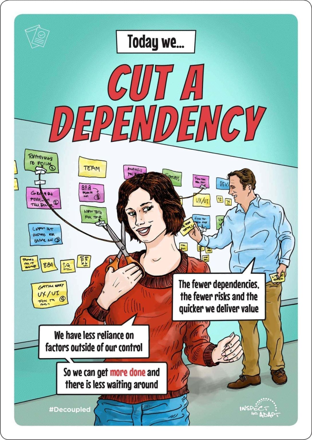 VisAgi on LinkedIn: Dependencies can drag your team down. Dependencies ... VisAgi on LinkedIn: Dependencies can drag your team down. Dependencies ...