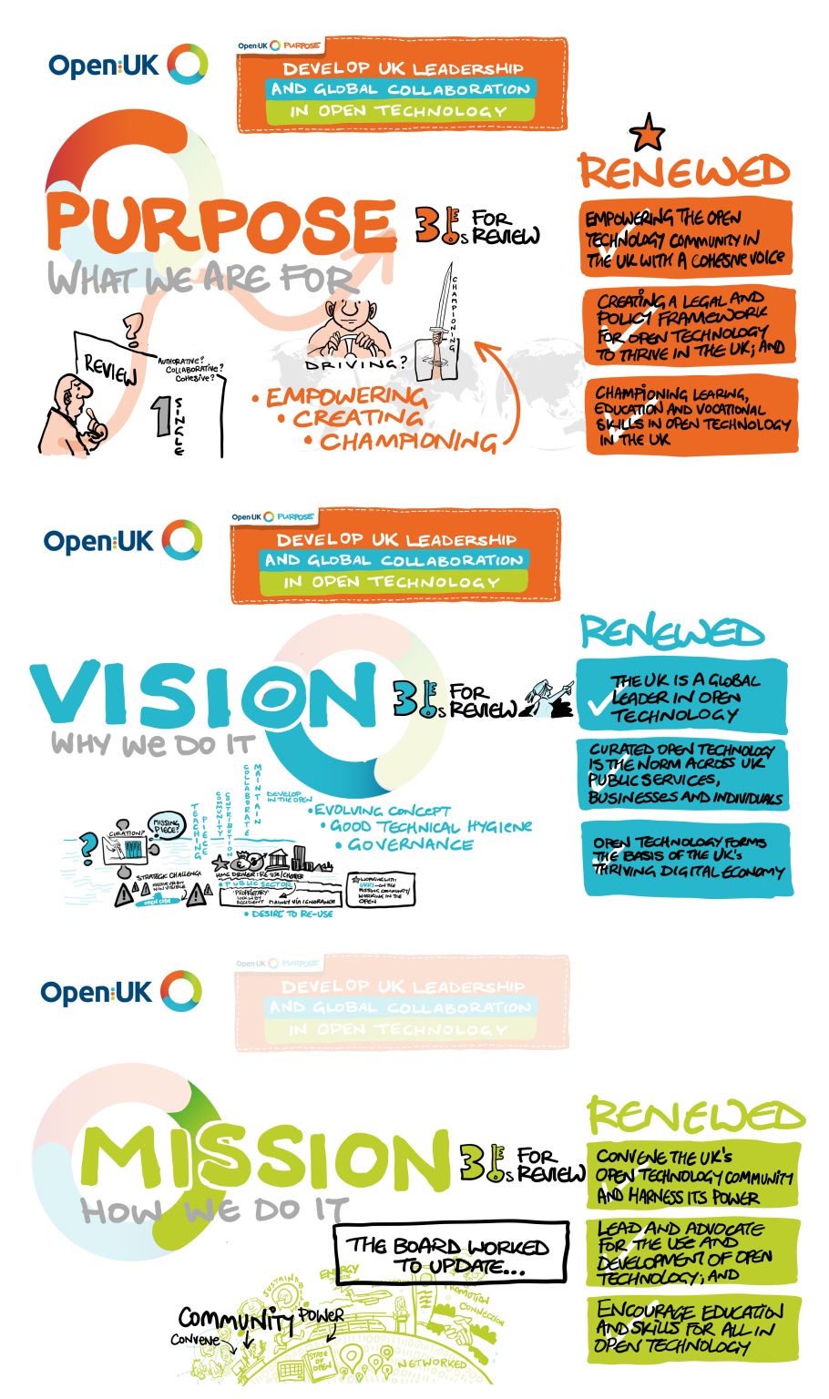 Amanda Brock on LinkedIn: #opensource #openuk Amanda Brock on LinkedIn: #opensource #openuk