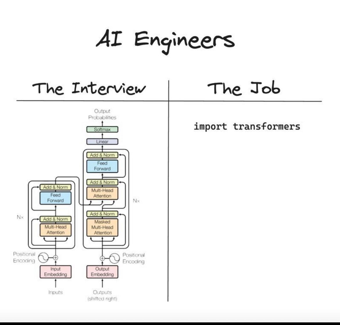 Keith McNulty on LinkedIn: #ai #analytics #python #datascience # ... Keith McNulty on LinkedIn: #ai #analytics #python #datascience # ...