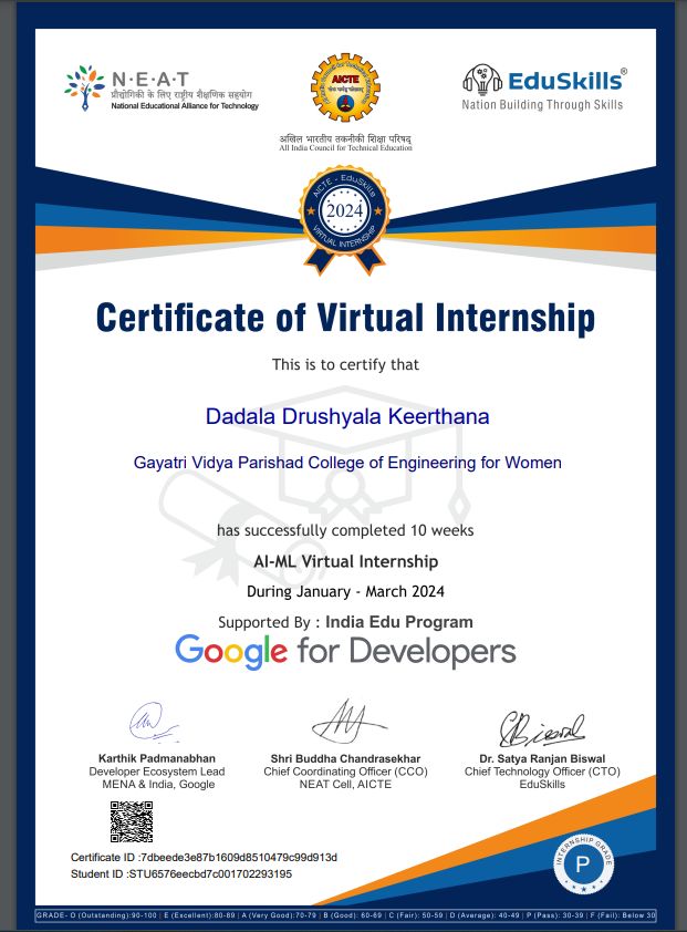 Dadala Drushyala Keerthana on LinkedIn: Hey everyone! Glad to share ... Dadala Drushyala Keerthana on LinkedIn: Hey everyone! Glad to share ...