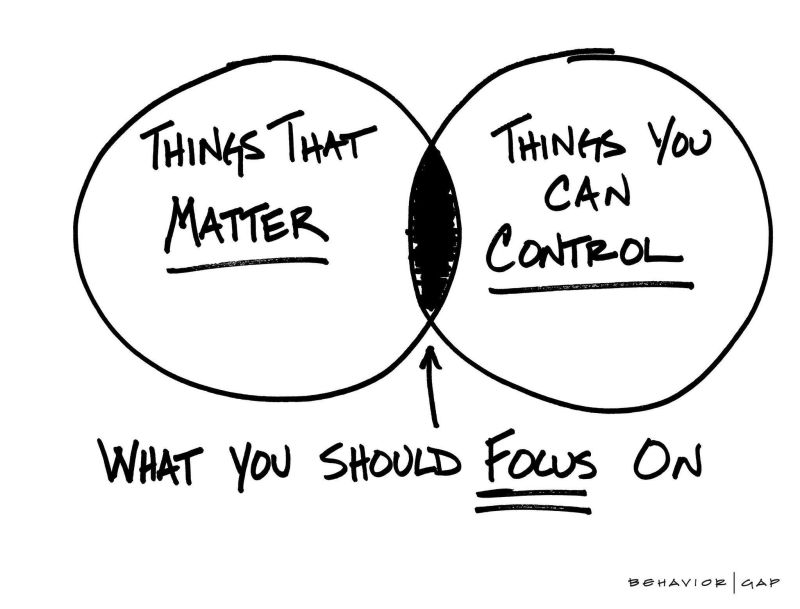 Harsh Agarwal on LinkedIn: Looking for a way to better manage your time ... Harsh Agarwal on LinkedIn: Looking for a way to better manage your time ...