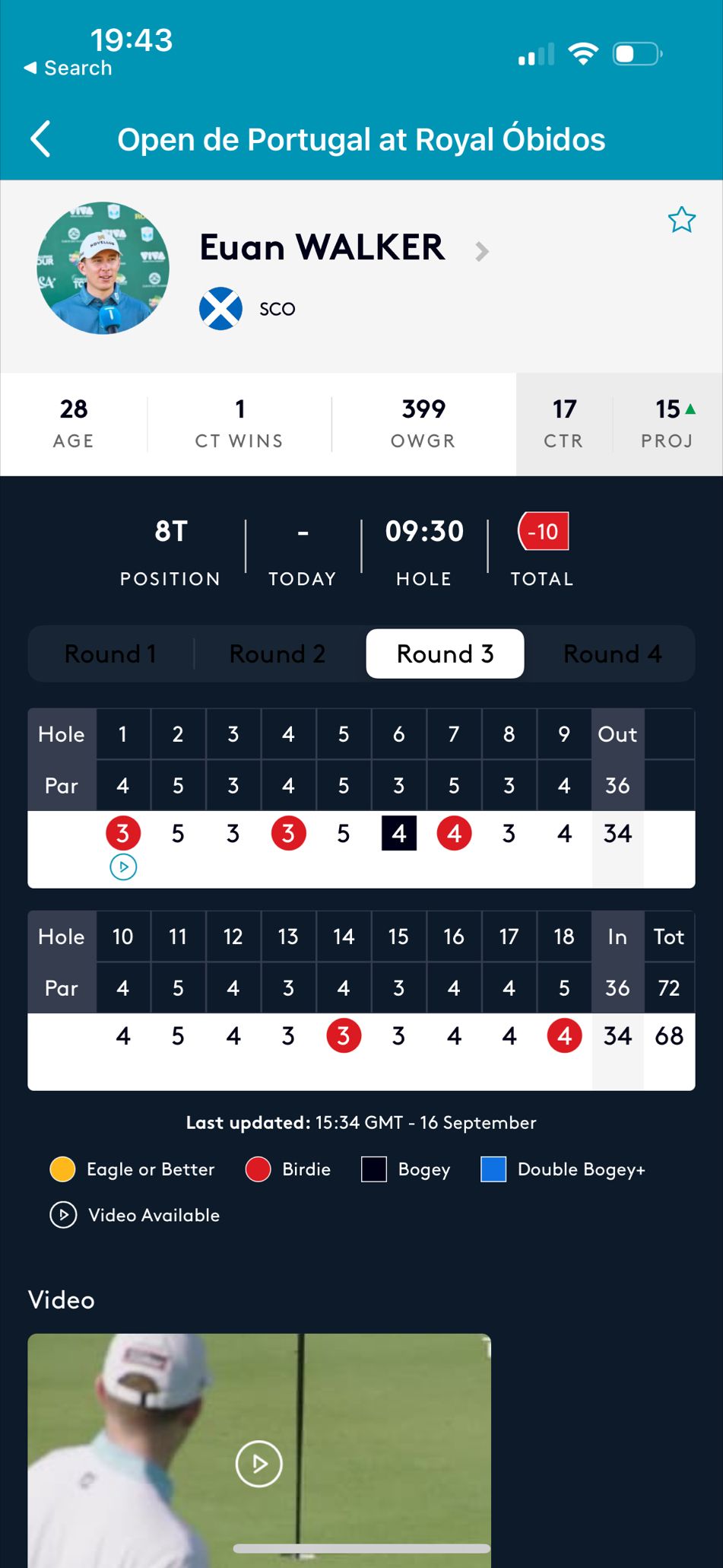 William McManus on LinkedIn: Another really solid round from Euan ... William McManus on LinkedIn: Another really solid round from Euan ...