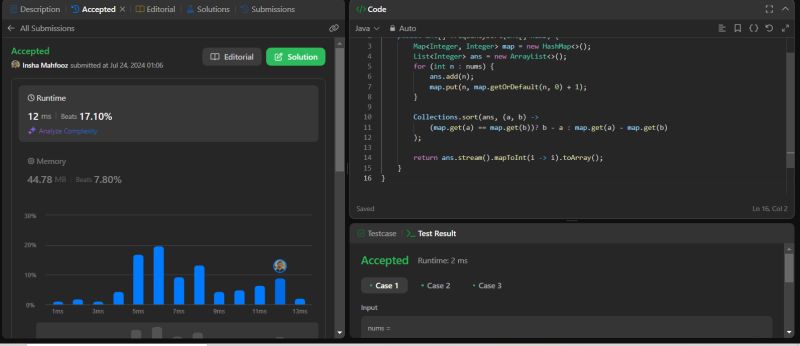 Insha Mahfooz on LinkedIn: #365daysofcode #leetcode #sorting #java # ... Insha Mahfooz on LinkedIn: #365daysofcode #leetcode #sorting #java # ...