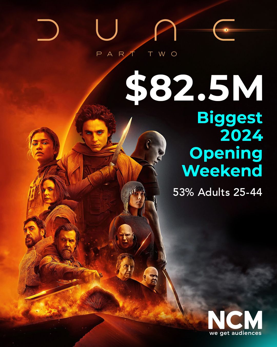 National CineMedia (NCM) on LinkedIn: #duneparttwo #cinema #advertising ... National CineMedia (NCM) on LinkedIn: #duneparttwo #cinema #advertising ...