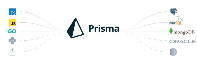 Utkarsh Tiwari on LinkedIn: #prisma #orm #typescript #database # ... Utkarsh Tiwari on LinkedIn: #prisma #orm #typescript #database # ...