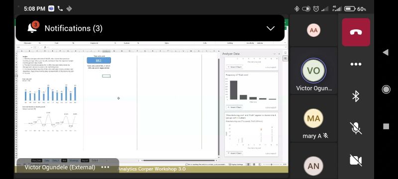 Abdulbasit Alibaba on LinkedIn: #analyticscorperworkshop3 #dataanalysis ... Abdulbasit Alibaba on LinkedIn: #analyticscorperworkshop3 #dataanalysis ...