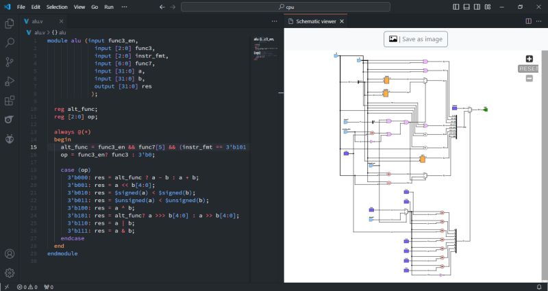 Mazin Mohamed on LinkedIn: #fpga #verilog #teroshdl Mazin Mohamed on LinkedIn: #fpga #verilog #teroshdl