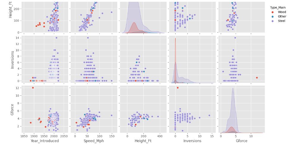Otito Adiela on LinkedIn: Pandas vs NumPy... Working with both NumPy ... Otito Adiela on LinkedIn: Pandas vs NumPy... Working with both NumPy ...