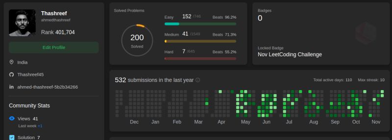Ahmed Thashreef on LinkedIn: #leetcode #codingjourney # ... Ahmed Thashreef on LinkedIn: #leetcode #codingjourney # ...