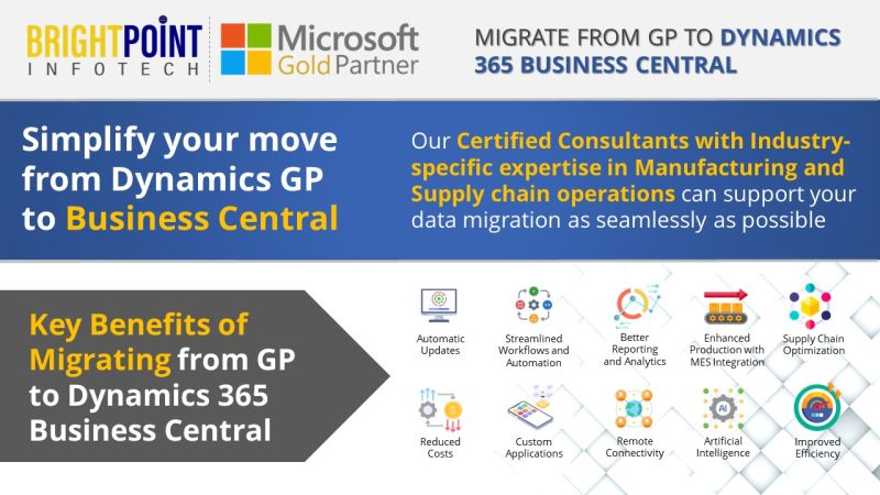 Brightpoint Infotech | Microsoft Dynamics Solutions Partner on LinkedIn ... Brightpoint Infotech | Microsoft Dynamics Solutions Partner on LinkedIn ...