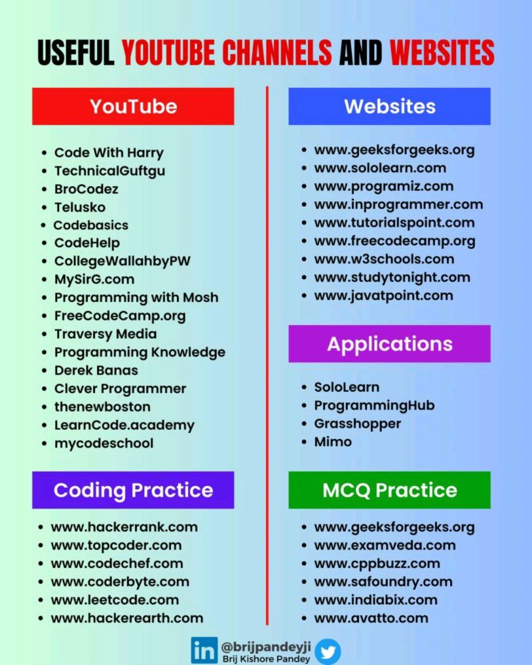 Aliyan Ansari on LinkedIn: #coding #programming #learntocode #leetcode Aliyan Ansari on LinkedIn: #coding #programming #learntocode #leetcode