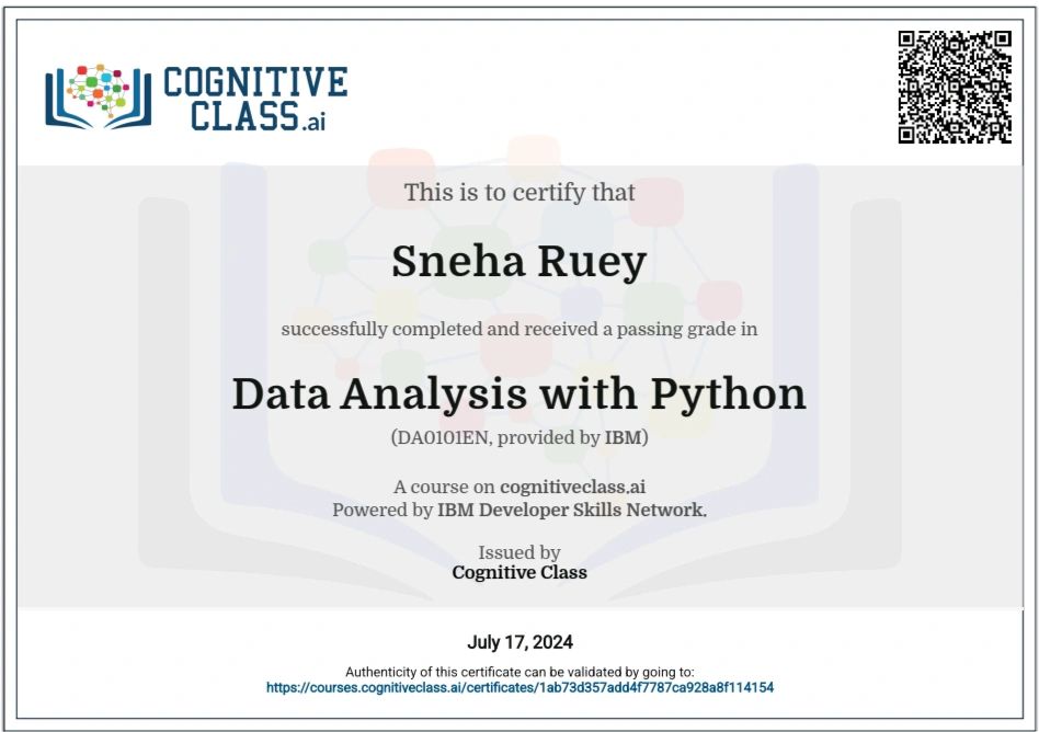 Sneha Ruey on LinkedIn: #ibm #dataanalysis #python Sneha Ruey on LinkedIn: #ibm #dataanalysis #python