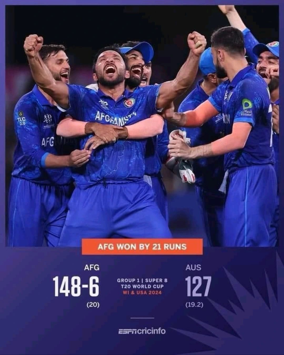 Ahmad Bashir Barekzai on LinkedIn: Blue Tigers! Proud of you Ahmad Bashir Barekzai on LinkedIn: Blue Tigers! Proud of you