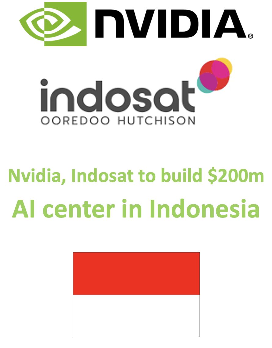 Marco Mezger on LinkedIn: #ai #indonesia #datacenter #nvidia # ... Marco Mezger on LinkedIn: #ai #indonesia #datacenter #nvidia # ...
