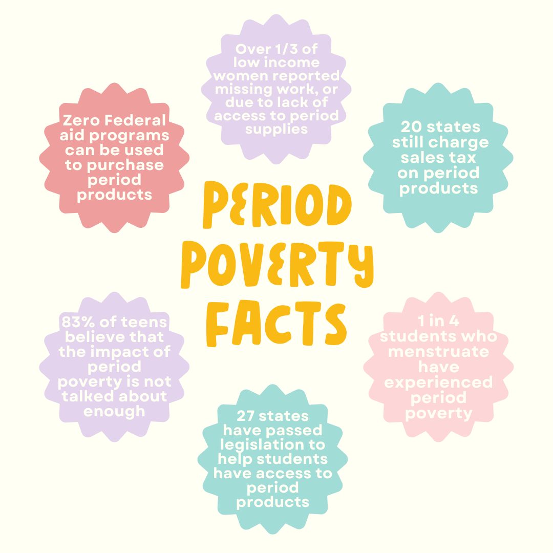 Helping Mamas Knoxville on LinkedIn: In honor of Period Poverty ... Helping Mamas Knoxville on LinkedIn: In honor of Period Poverty ...