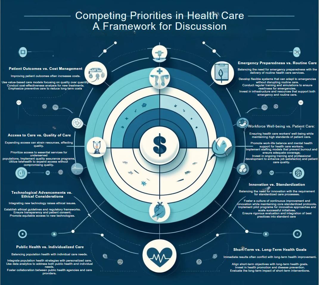 Peter Kirby, DNP, RN, NPD-BC, CLSSBB on LinkedIn: #nursesonlinkedin # ... Peter Kirby, DNP, RN, NPD-BC, CLSSBB on LinkedIn: #nursesonlinkedin # ...