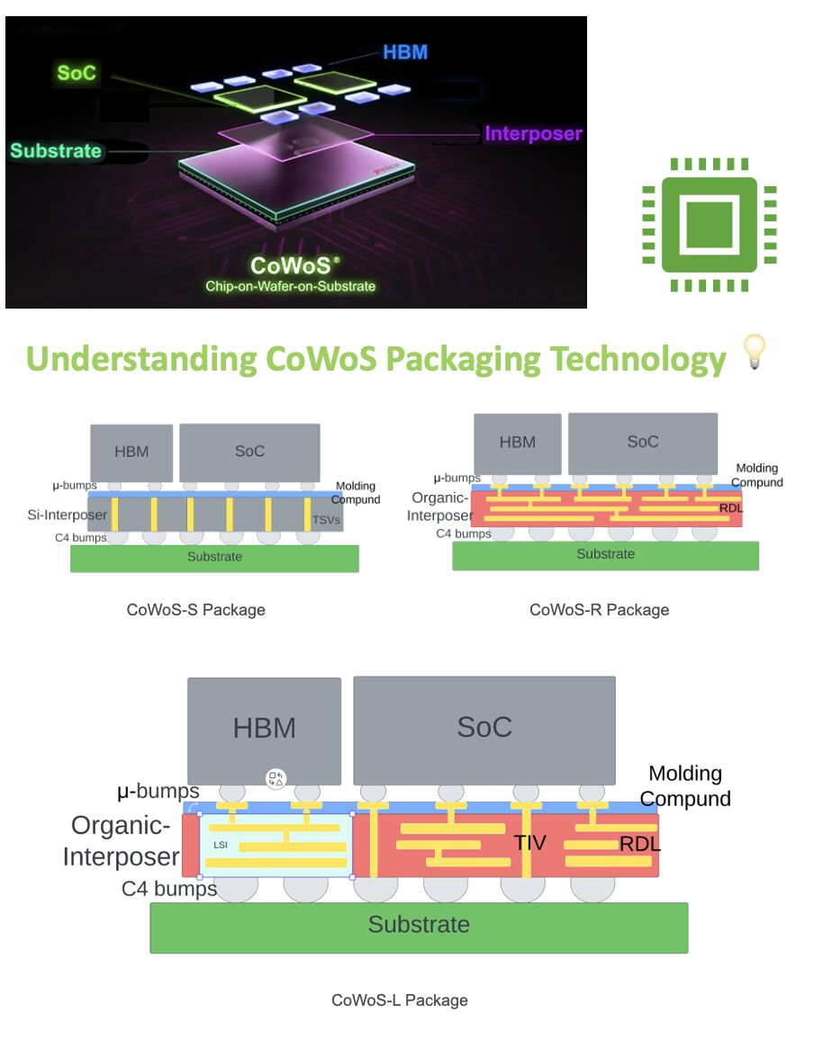 Marco Mezger on LinkedIn: #computing #hpc #artificialintelligence #ai # ... Marco Mezger on LinkedIn: #computing #hpc #artificialintelligence #ai # ...
