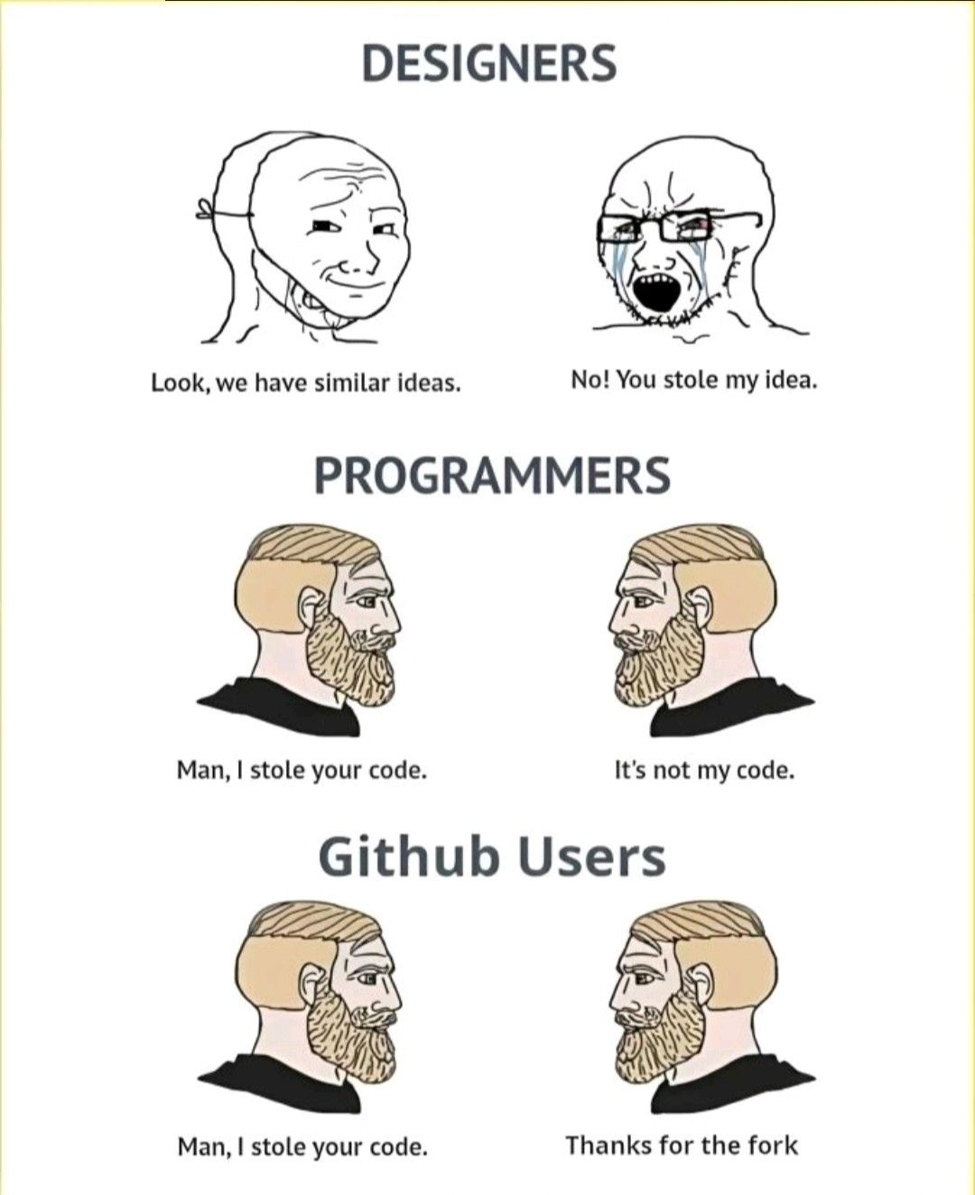 Jedi Coders on LinkedIn: #coding #programming #tech #developer # ... Jedi Coders on LinkedIn: #coding #programming #tech #developer # ...