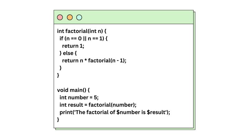 How Dart code calculates factorials | Codoza posted on the topic | LinkedIn How Dart code calculates factorials | Codoza posted on the topic | LinkedIn