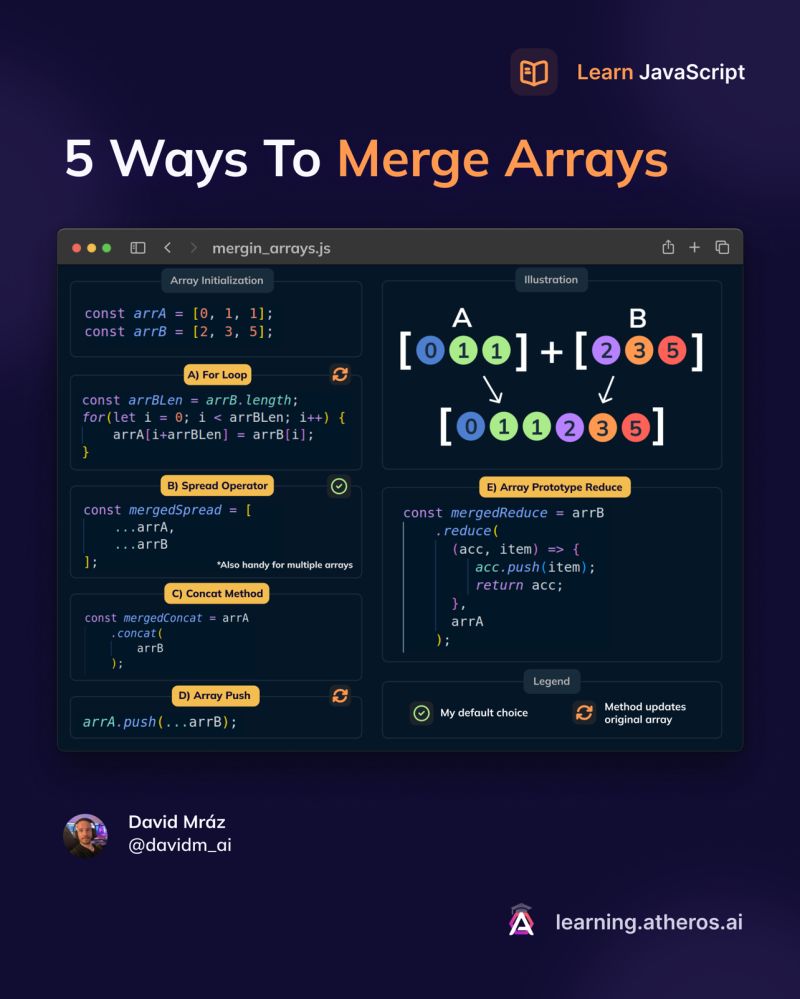 David Mráz on LinkedIn: #javascript #webdev #webdeveloper #fullstack # ... David Mráz on LinkedIn: #javascript #webdev #webdeveloper #fullstack # ...