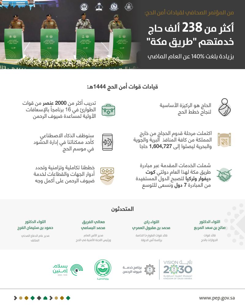 Abrar Alquraini posted on LinkedIn Abrar Alquraini posted on LinkedIn