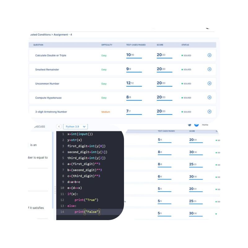 Sruthi Valurouthu on LinkedIn: #day12 #30daysofcodechallenge # ... Sruthi Valurouthu on LinkedIn: #day12 #30daysofcodechallenge # ...