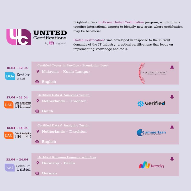 Selenium United on LinkedIn: #seleniumtesting Selenium United on LinkedIn: #seleniumtesting
