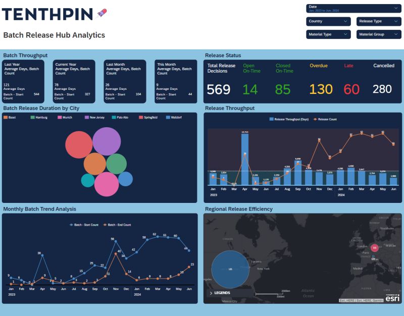 Robert Minov on LinkedIn: #tenthpin #lifesciences #analytics # ... Robert Minov on LinkedIn: #tenthpin #lifesciences #analytics # ...