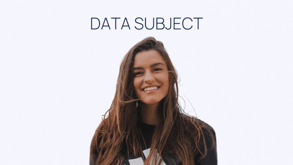 Anonos: Data without the drama on LinkedIn: #varianttwins #dataembassy ... Anonos: Data without the drama on LinkedIn: #varianttwins #dataembassy ...