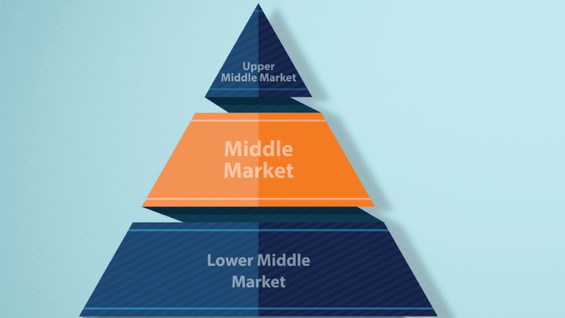 Crystal Capital Partners, LLC on LinkedIn: Crystal Capital Partners ... Crystal Capital Partners, LLC on LinkedIn: Crystal Capital Partners ...