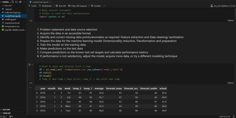 Anish Baniya on LinkedIn: #python #machinelearning #pandas #ai Anish Baniya on LinkedIn: #python #machinelearning #pandas #ai