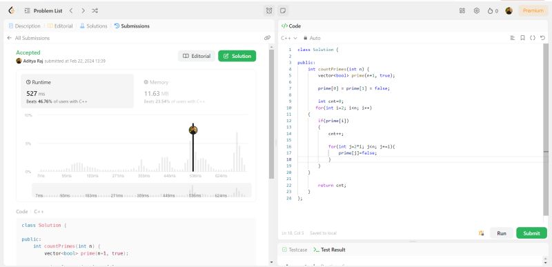 Aditya Raj on LinkedIn: #dsa #leetcode #topic #sieve_of_eratosthenes Aditya Raj on LinkedIn: #dsa #leetcode #topic #sieve_of_eratosthenes