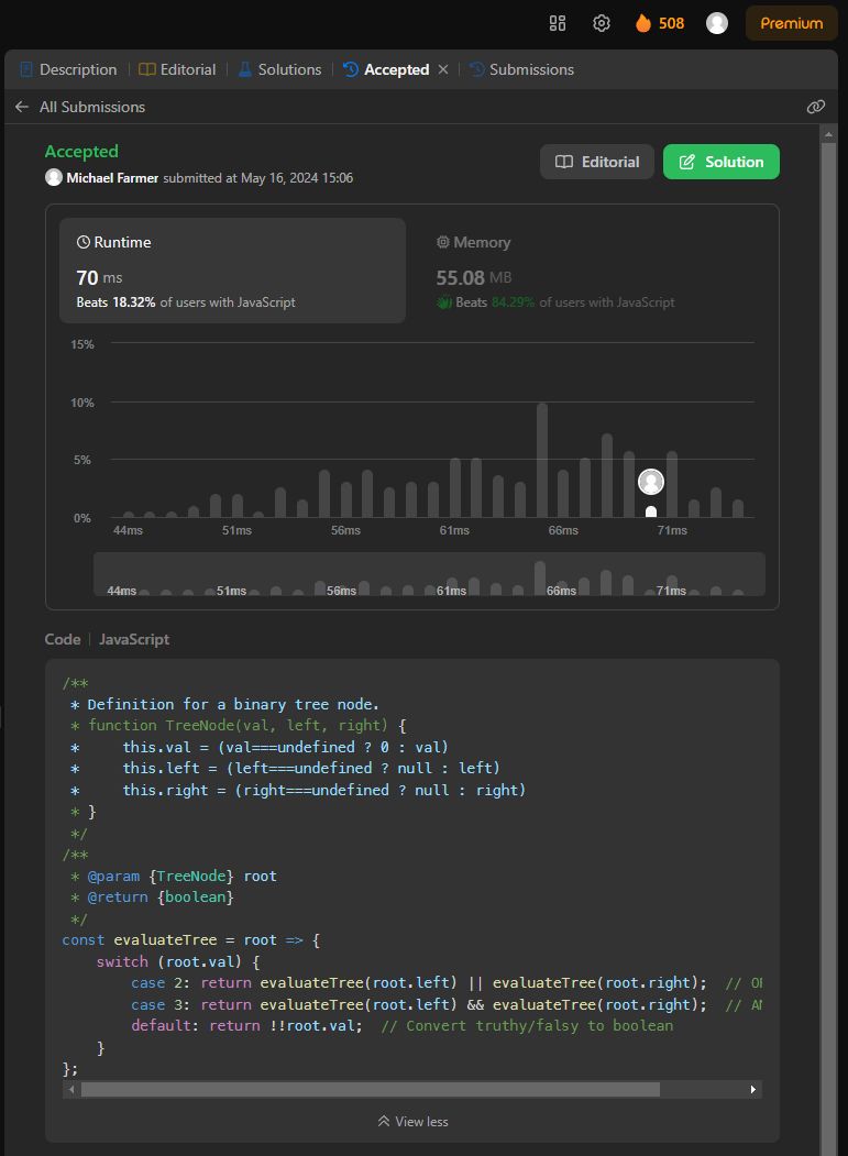 Michael Farmer on LinkedIn: Day 508 of Daily LeetCode | 2331. Evaluate ... Michael Farmer on LinkedIn: Day 508 of Daily LeetCode | 2331. Evaluate ...
