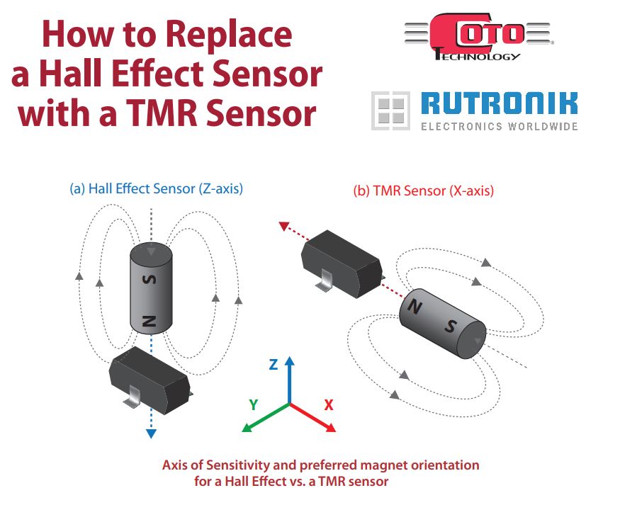 How to replace hall effect sensors with TMR | Davin Moorman posted on ... How to replace hall effect sensors with TMR | Davin Moorman posted on ...