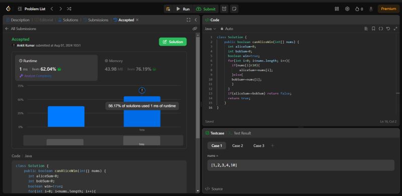 Ankit Kumar on LinkedIn: #100daysofcode #100daysofcode #day14 ... Ankit Kumar on LinkedIn: #100daysofcode #100daysofcode #day14 ...