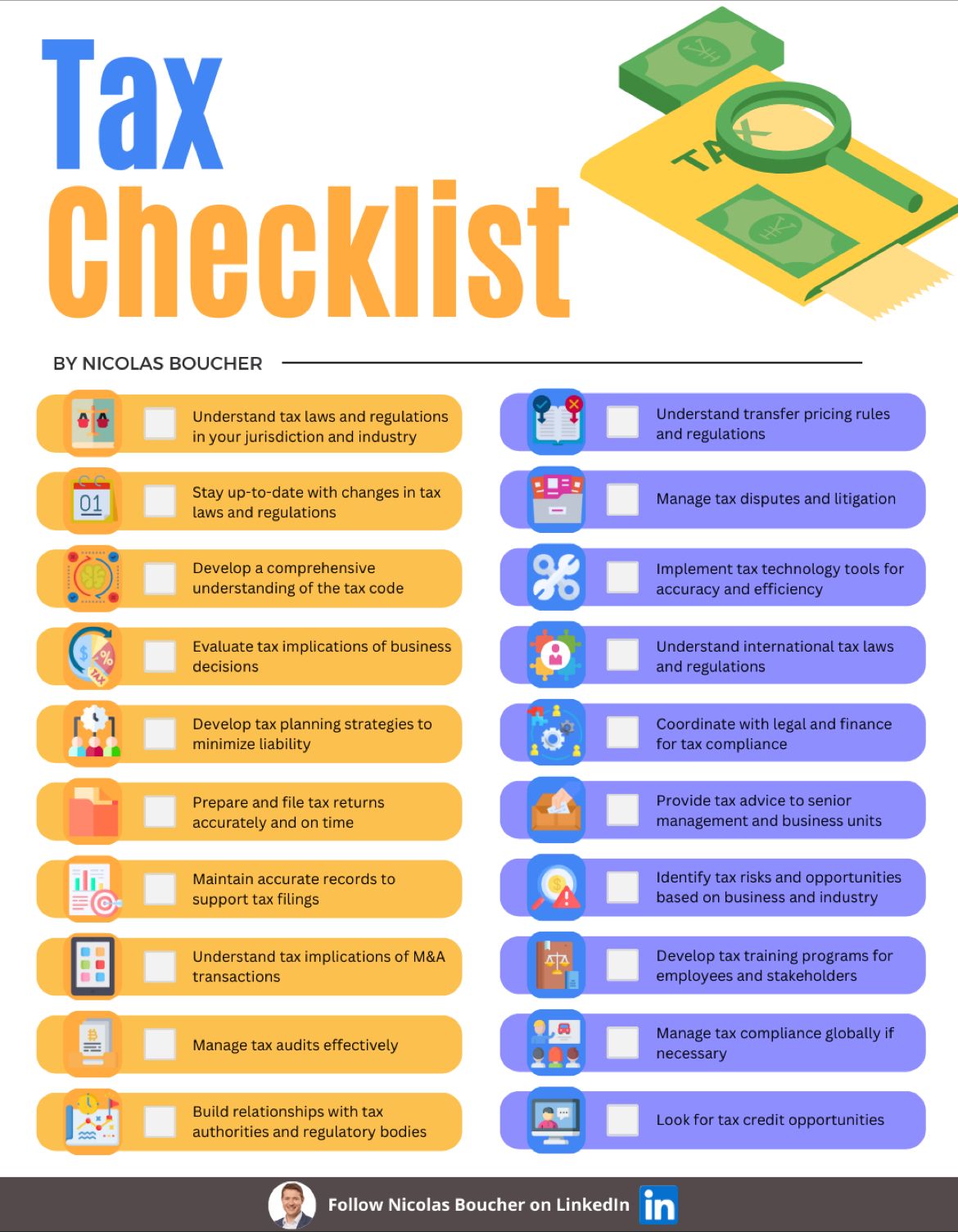 Nicolas Boucher on LinkedIn: The Tax Checklist Your work in tax? Here ... Nicolas Boucher on LinkedIn: The Tax Checklist Your work in tax? Here ...