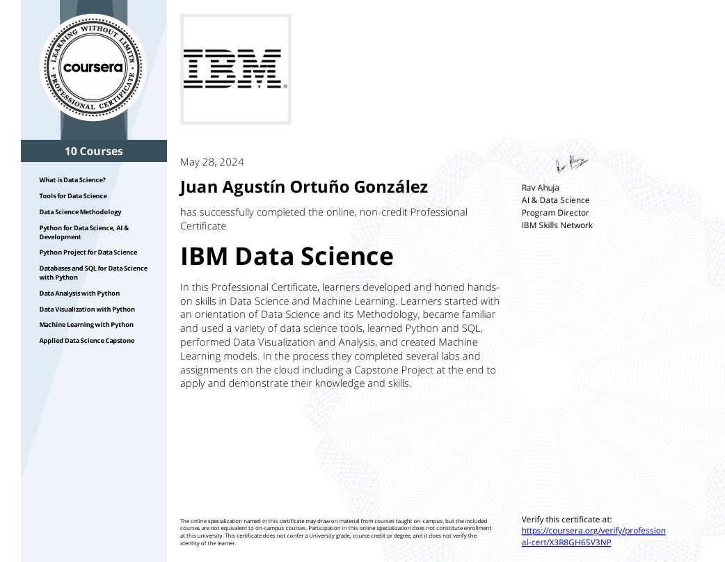 Juan Agustín Ortuño González on LinkedIn: #datascience #python #sql # ... Juan Agustín Ortuño González on LinkedIn: #datascience #python #sql # ...