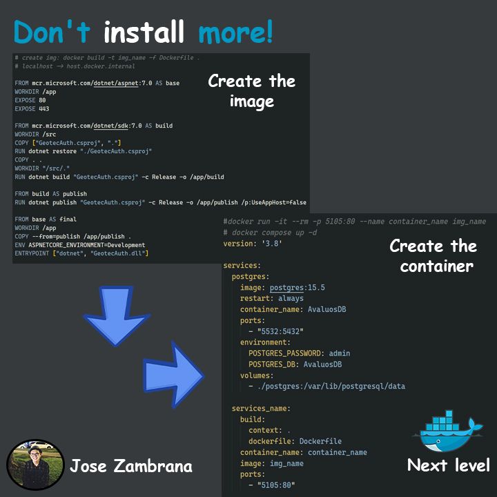 José Zambrana on LinkedIn: 🐳 Docker: Revolutionizing Application ... José Zambrana on LinkedIn: 🐳 Docker: Revolutionizing Application ...