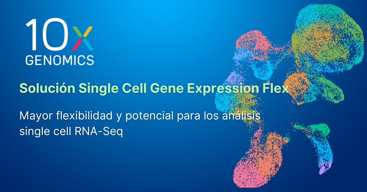 Bonsai Lab en LinkedIn: Chromium Single Cell Gene Expression Flex ... Bonsai Lab en LinkedIn: Chromium Single Cell Gene Expression Flex ...